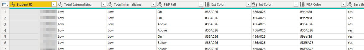 Conditional Formatting in a Power BI Table (without aggregation ...
